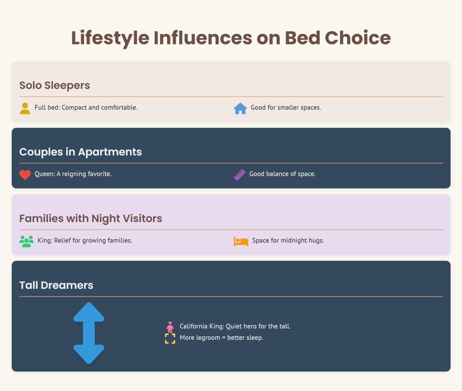 Bamboo Bed Sizing Calculator: Find Your Perfect Fit - Bamboo Furniture Talk